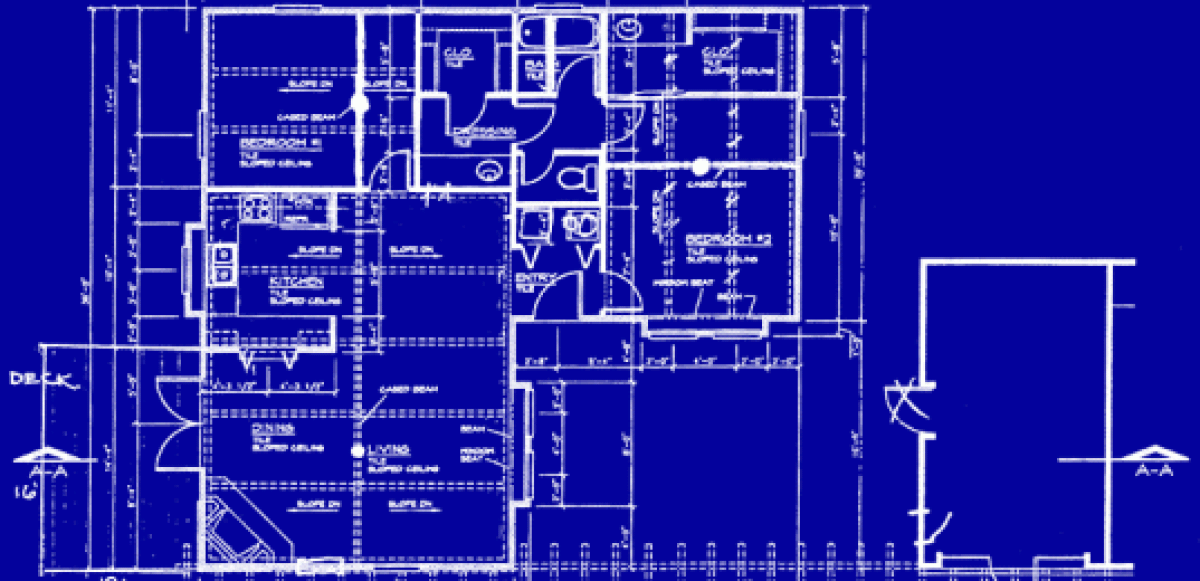 Blueprint for Adult Classes | Ministry127